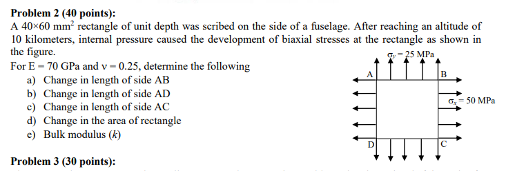 Solved Problem 2 (40 points): A 40x60 mm² rectangle of unit | Chegg.com