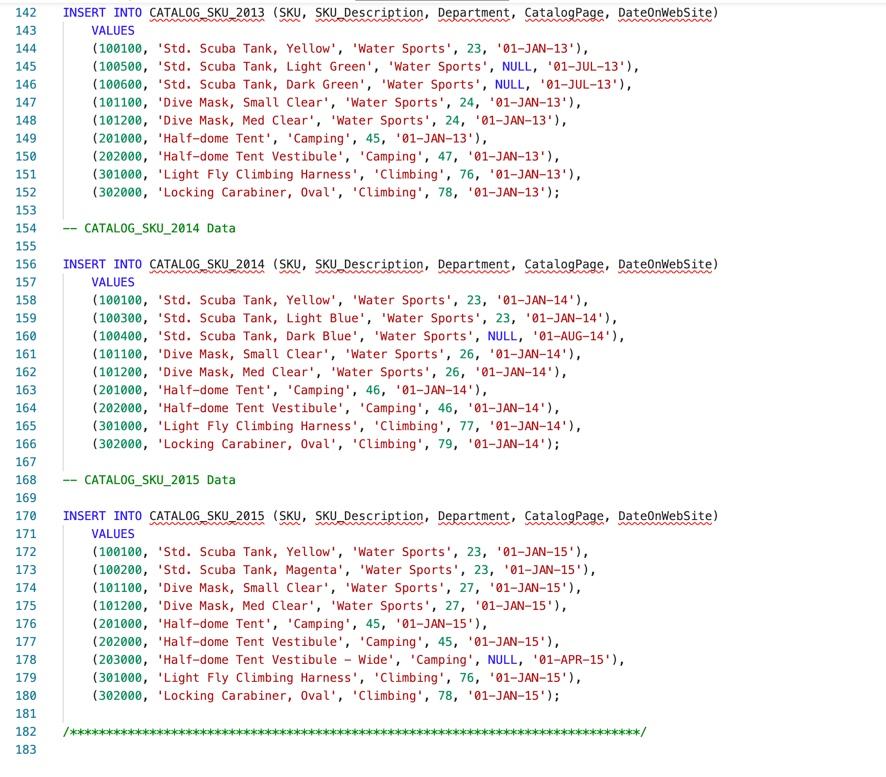 Solved In Order Item table, for how many orders did the | Chegg.com