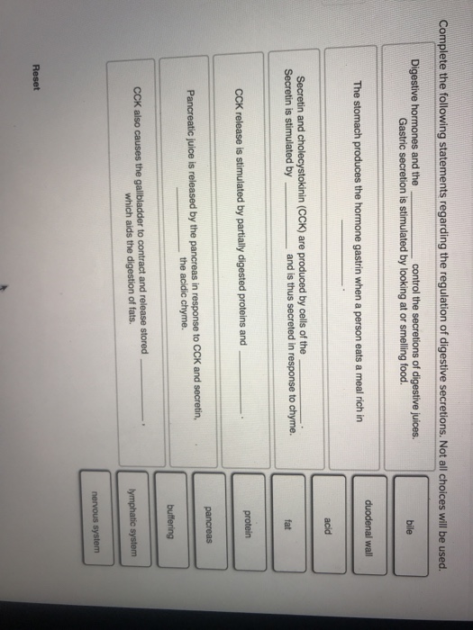 Solved Complete the following statements regarding the | Chegg.com