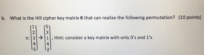 Solved b. What is the Hill cipher key matrix K that can | Chegg.com