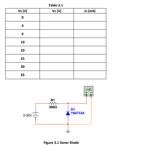 Solved Table 3.1 Vz (V) Vs (V) Iz (mA) 0 4 6 10 20 25 30 35 | Chegg.com