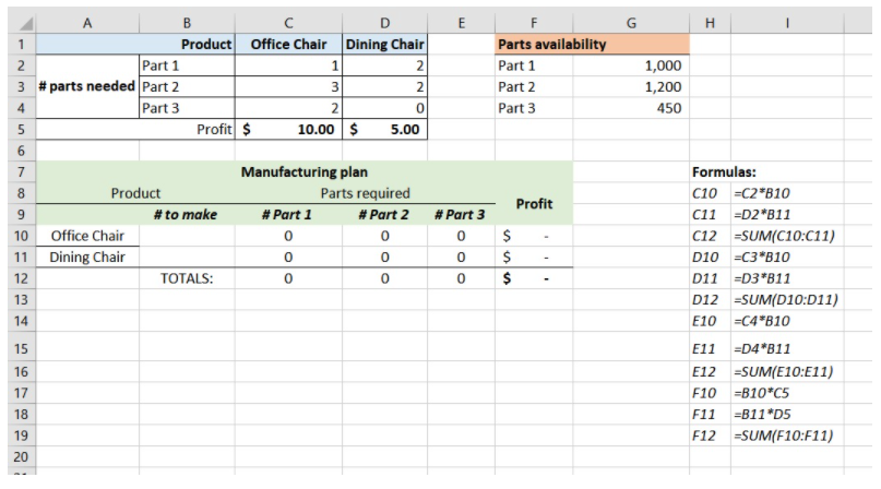 Solved Consider the following scenario and image. You are | Chegg.com