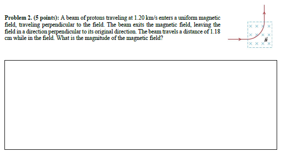Solved Problem 2. (5 points): A beam of protons traveling at | Chegg.com