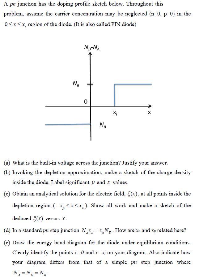 Solved A pn junction has the doping profile sketch below. | Chegg.com