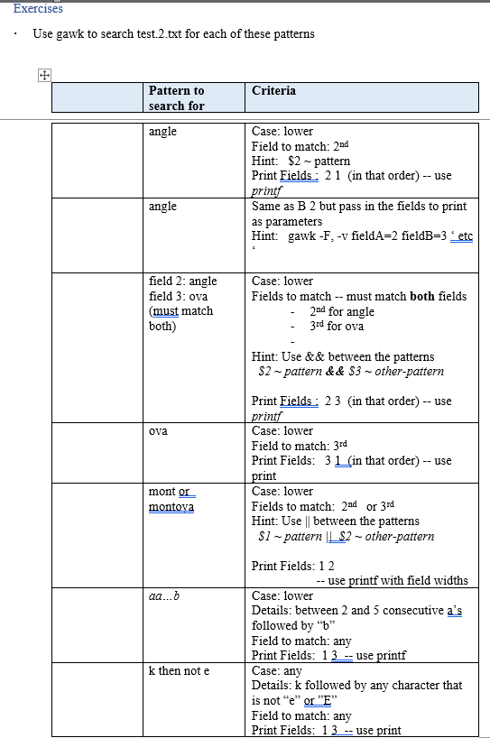 Solved Use gawk to search test.2.txt for each of these | Chegg.com