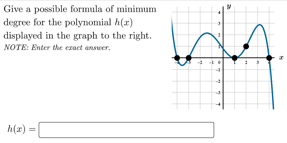 Solved Find a possible formula for the polynomials with the | Chegg.com