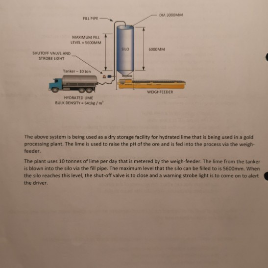 Solved DIA 3000MM FILL PIPE MAXIMUM FILL LEVEL=5600MM SILO | Chegg.com