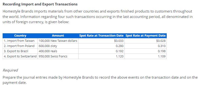 Solved Recording Import and Export Transactions Homestyle | Chegg.com