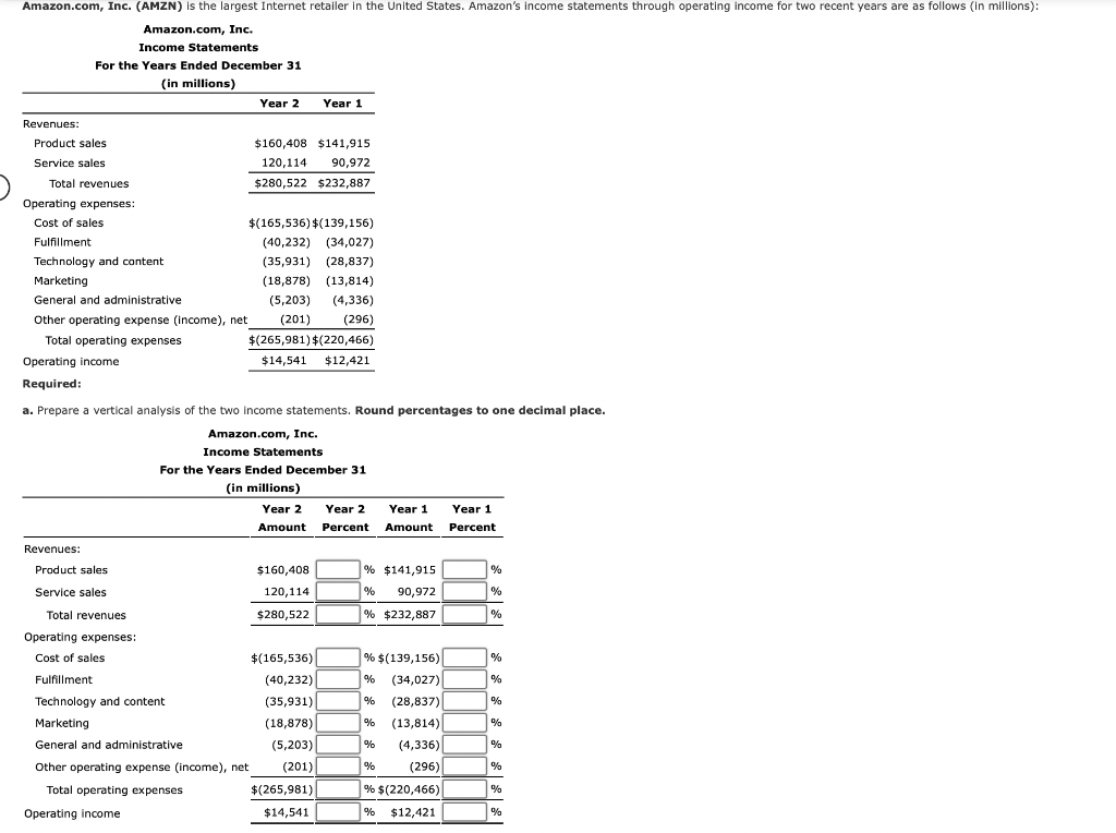 Solved Amazon.com, Inc. (AMZN) is the largest Internet | Chegg.com