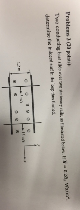 Solved Problems 3 (20 points): Two conducting bars slide | Chegg.com
