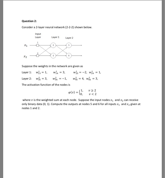 Solved Question 2 Consider A 2 Layer Neural Network 2 2 2 
