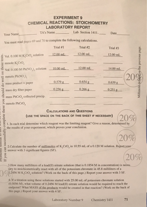 Solved EXPERIMENT 9 CHEMICAL REACTIONS: STOICHIOMETRY | Chegg.com