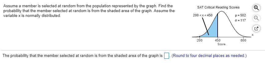 Solved Assume a member is selected at random from the | Chegg.com