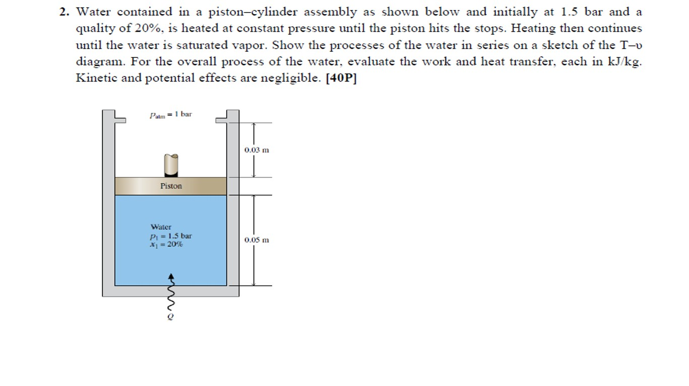 Solved 2. Water contained in a piston-cylinder assembly as | Chegg.com