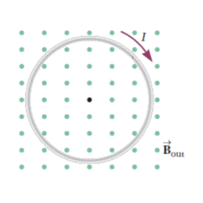Solved Questions 3-5 ﻿all refer to Figure 1 ﻿attached. A | Chegg.com
