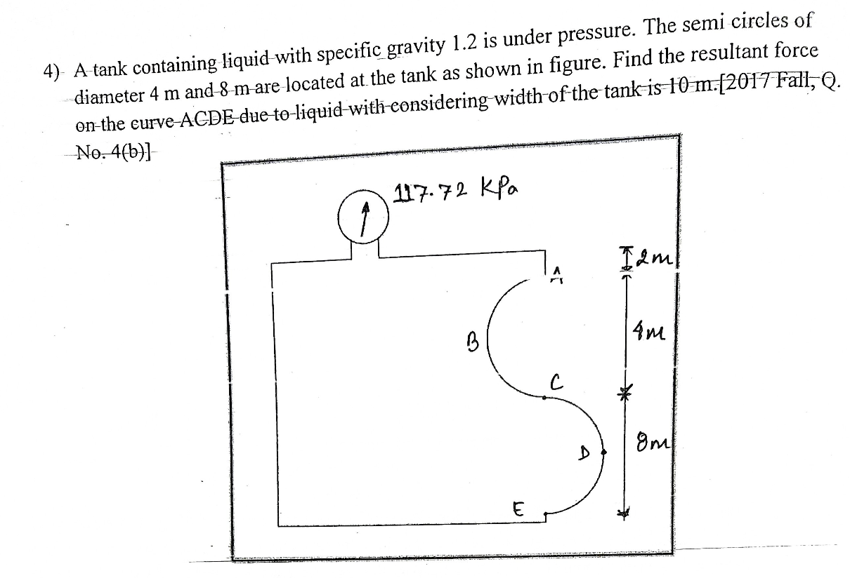 Solved A tank containing liquid with specific gravity 1.2 | Chegg.com