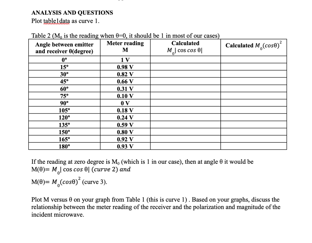 RESULTS Table 2 and Table 3 have been skipped | Chegg.com