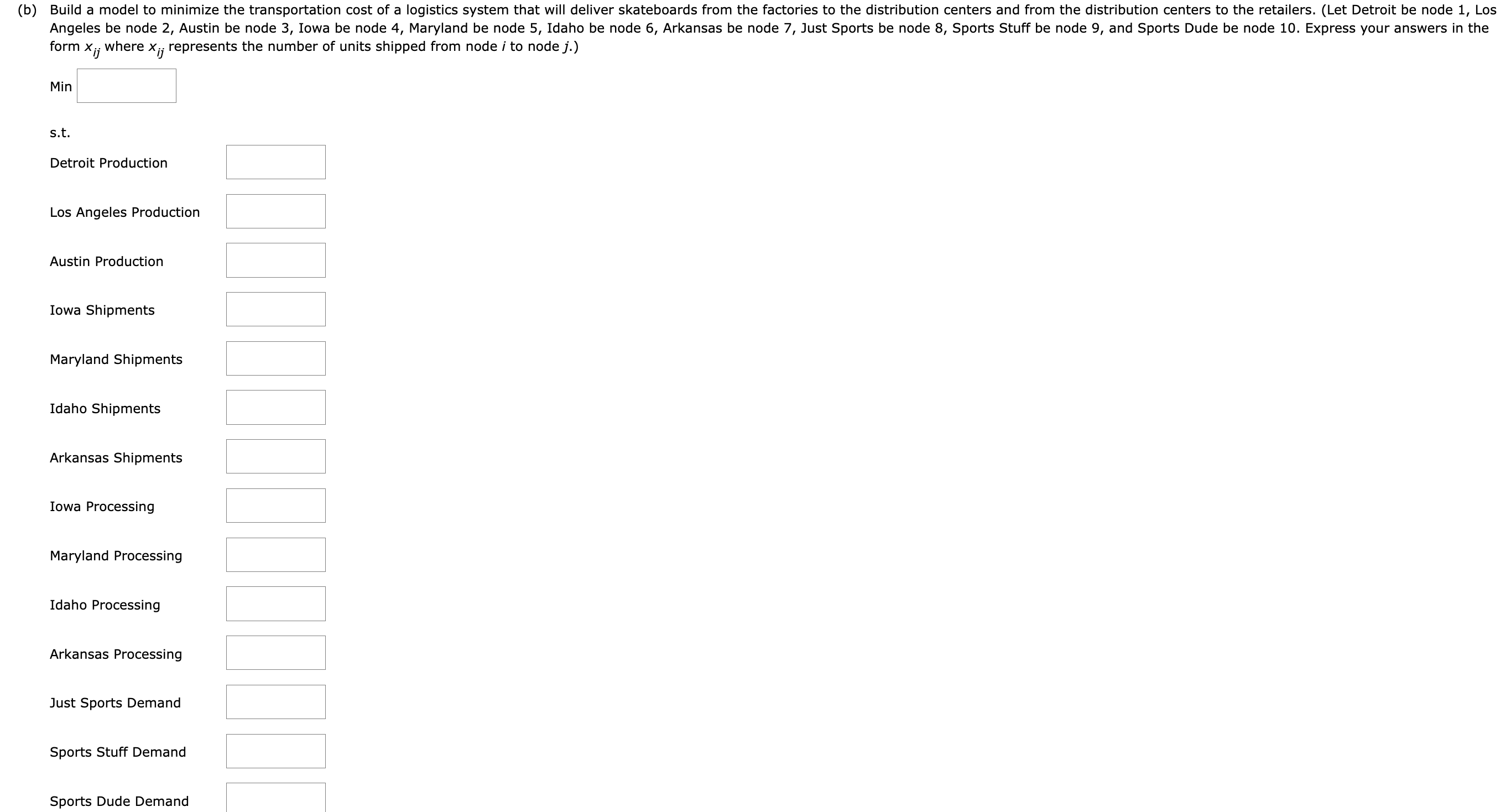 Solved (a) Draw the network representation for this problem. | Chegg.com