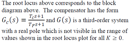 Solved Imag Part (rps] -5 -4 0 1 -3 -2 -1 Real Part [rps] | Chegg.com