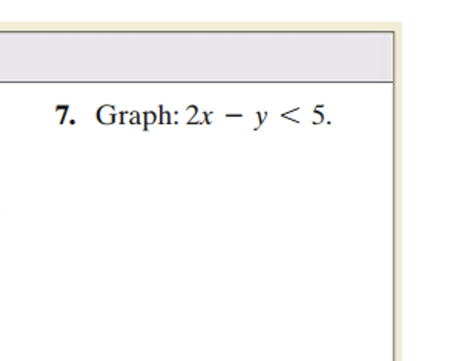 Solved 7. Graph: 2x - y