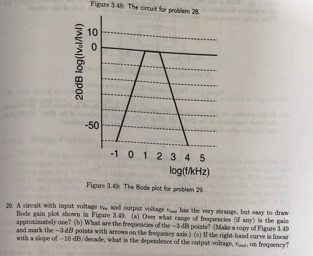 Solved Figure 3.48: The circuit for problem 28. 10 이 20dB | Chegg.com