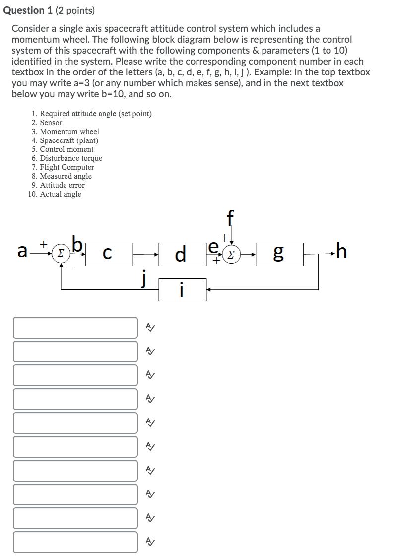 Solved Question 1 (2 points) Consider a single axis | Chegg.com