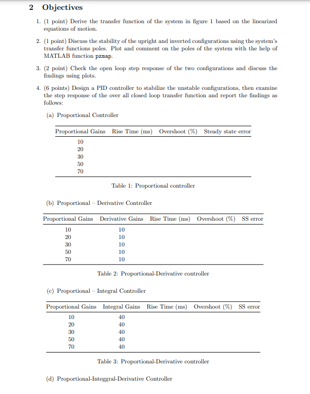 Solved Deliverables:(a) The MATLAB/SIMULINK file.(b) A | Chegg.com