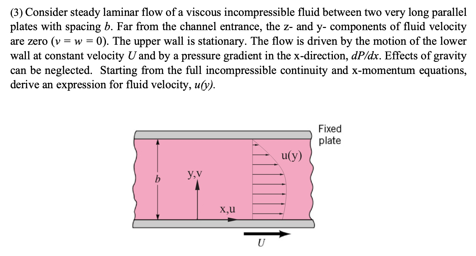 Solved (3) Consider steady laminar flow of a viscous | Chegg.com Solved (3) Consider steady laminar flow of a viscous | Chegg.com