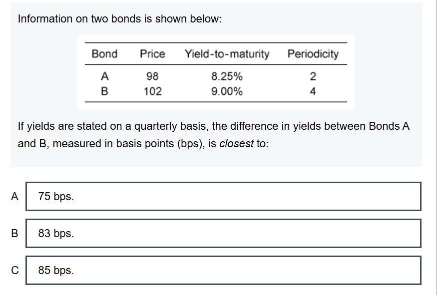 Solved Information on two bonds is shown below:If yields are | Chegg.com