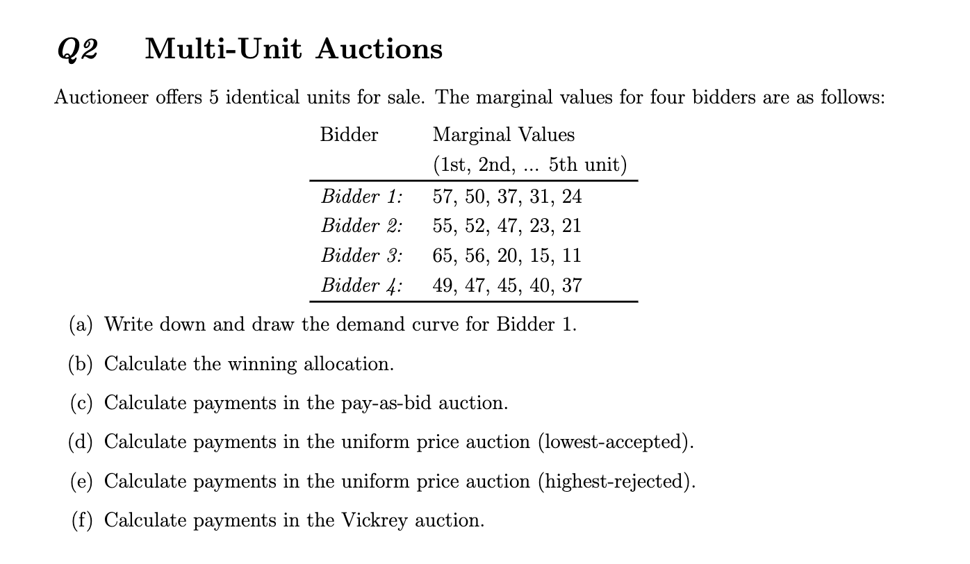 Solved Q2 Multi-Unit Auctions Auctioneer offers 5 identical | Chegg.com