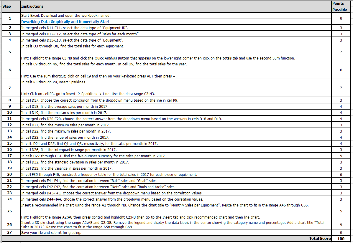 solved-03-x-fr-a-b-o-p-1-2-equipment-equipment-id-january-chegg