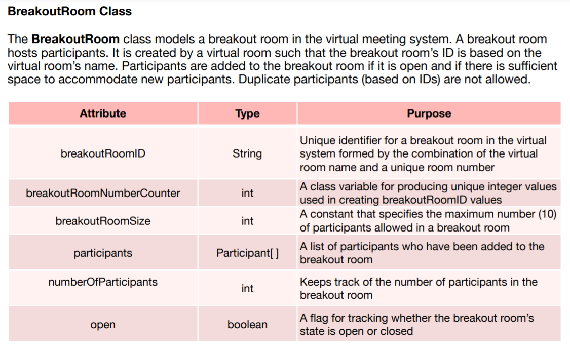 Overview: An object-oriented application is required | Chegg.com