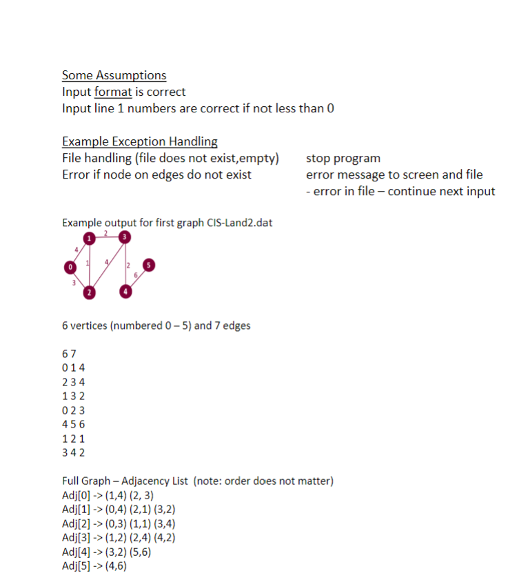 Solved The problem to solve is using a priority queue to | Chegg.com