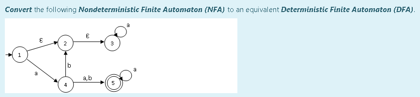 Solved Convert the following Nondeterministic Finite | Chegg.com