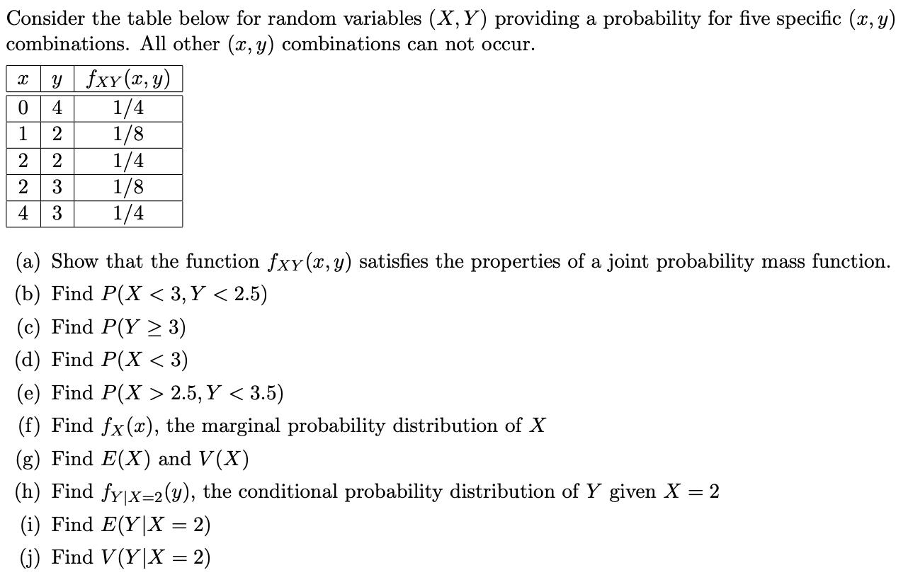 Solved Let X and Y be independent, normal random variables | Chegg.com