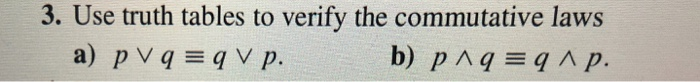 Solved 3. Use truth tables to verify the commutative laws | Chegg.com