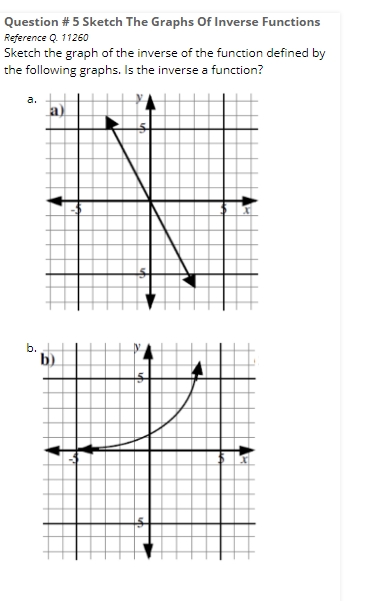 Solved Question #5 Sketch The Graphs Of Inverse Functions | Chegg.com