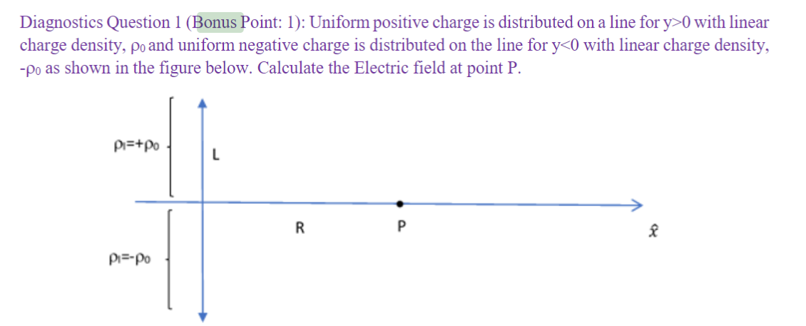 Solved Diagnostics Question 1 (Bonus Point: 1): Uniform | Chegg.com