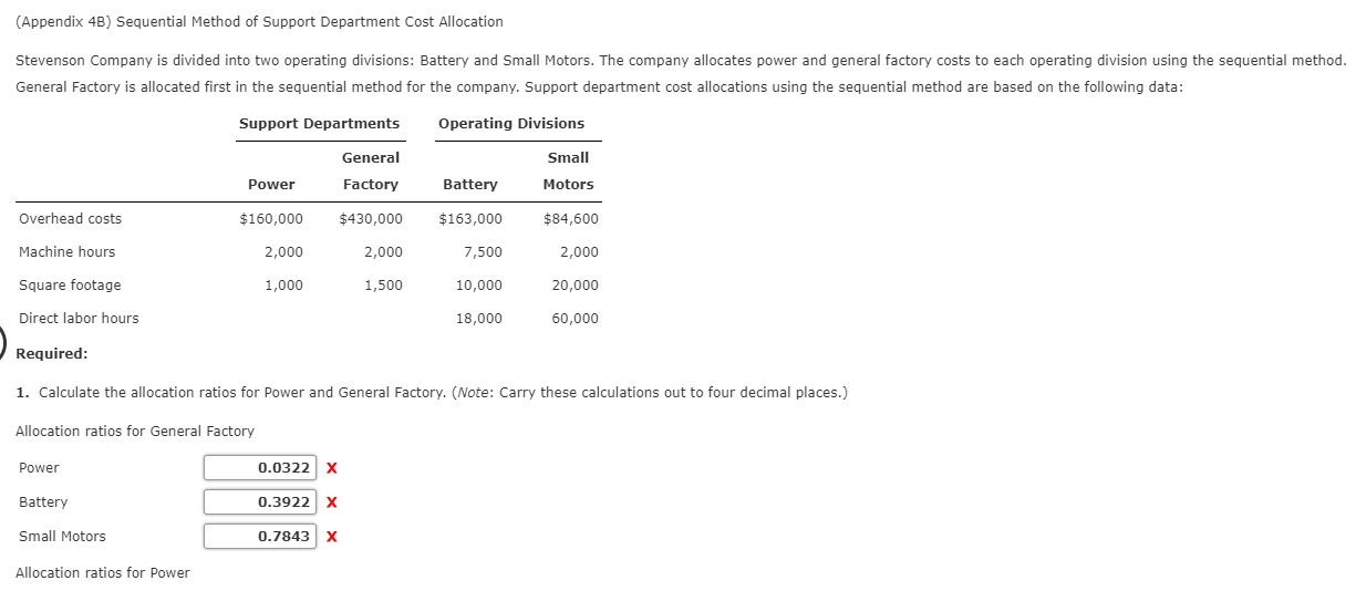 Solved (Appendix 4B) Sequential Method of Support Department | Chegg.com