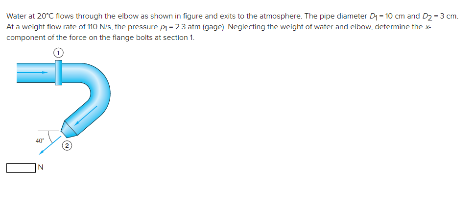 Solved Water at 20∘C flows through the elbow as shown in | Chegg.com