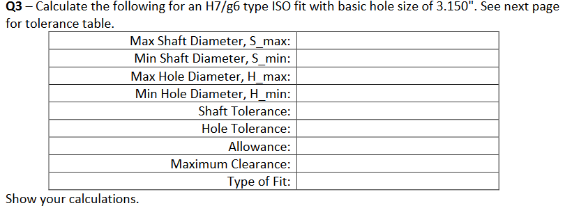 Solved Q3-Calculate the following for an H7/g6 type ISO fit | Chegg.com