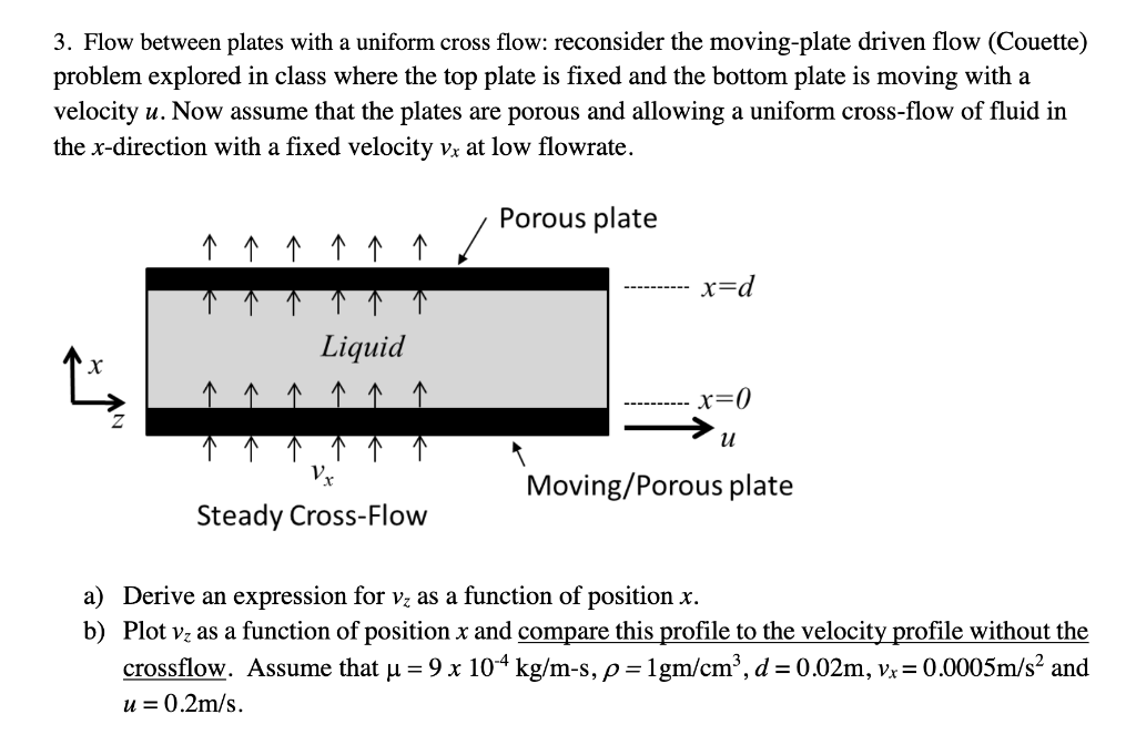 3· Flow between plates with a uniform cross flow: | Chegg.com