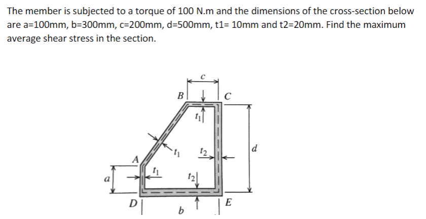 Solved The member is subjected to a torque of 100 N.m and | Chegg.com