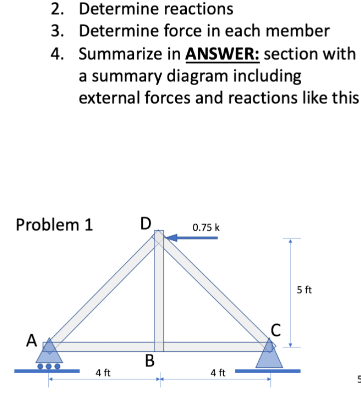 Solved 2. Determine reactions 3. Determine force in each | Chegg.com Solved 2. Determine reactions 3. Determine force in each | Chegg.com