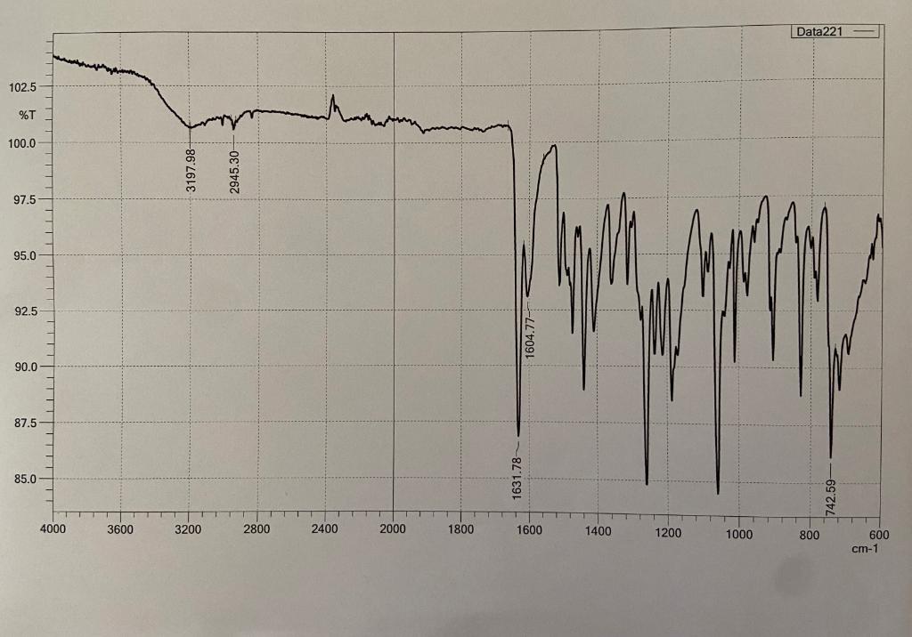 a) Compare the Imine IR spectrums and identify 2 to 3 | Chegg.com