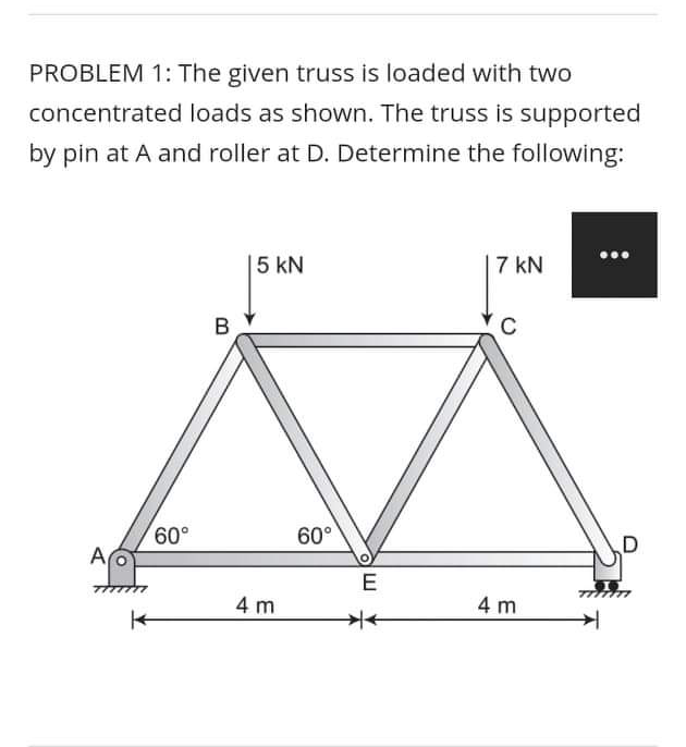 Solved Problem 1 The Given Truss Is Loaded With Two Chegg