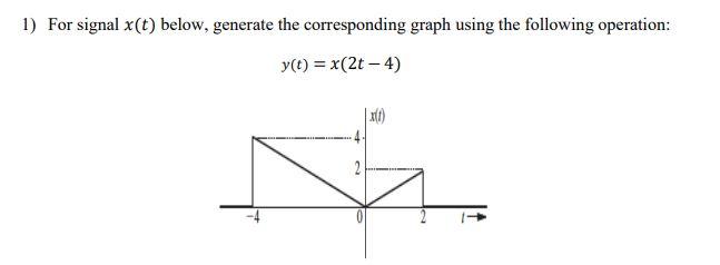 Solved 1) For signal x(t) below, generate the corresponding | Chegg.com