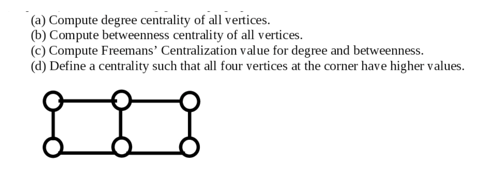 Solved (a) Compute degree centrality of all vertices. (b) | Chegg.com