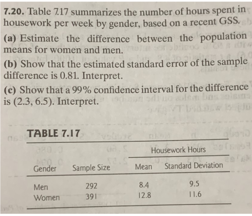 Solved 7.20. Table 7.17 summarizes the number of hours spent | Chegg.com
