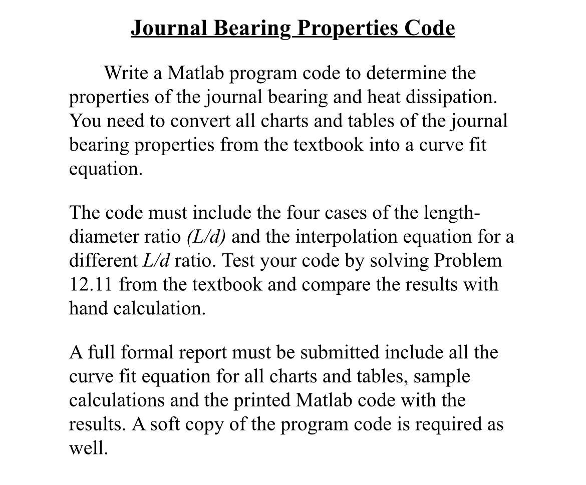 Solved Journal Bearing Properties Code Write a Matlab | Chegg.com
